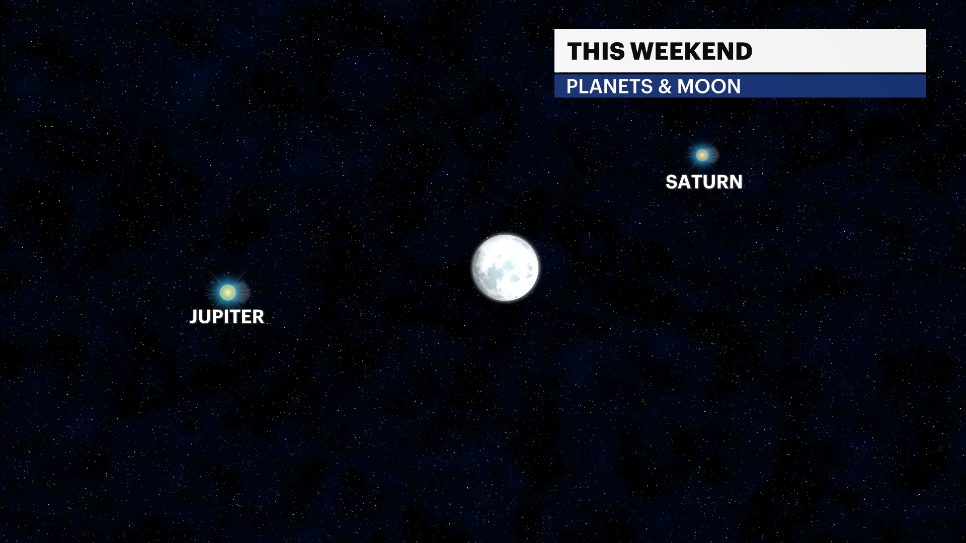 Pleasant Saturday ahead; Rainy weather developing Sunday lasts into ...