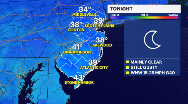 WIND ALERT: Wind advisory issued for rest of the day with gusts of 40 mph