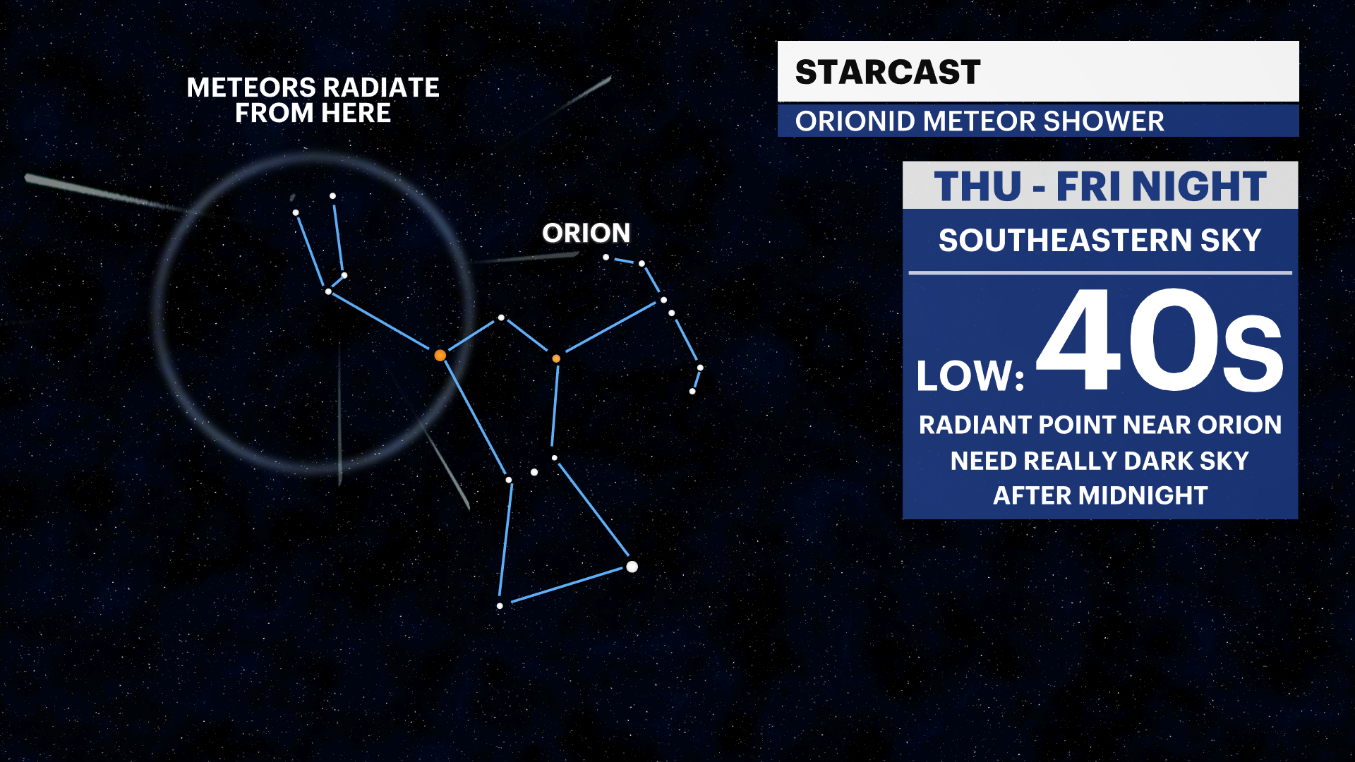 Orionids: One of the most beautiful meteor showers of the year graces ...