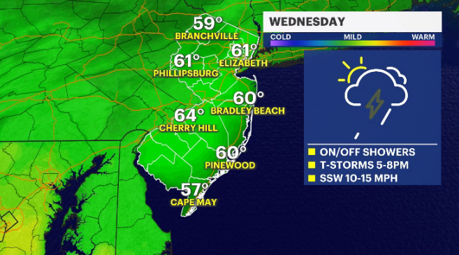 STORM WATCH: Tracking potential for stormy Wednesday