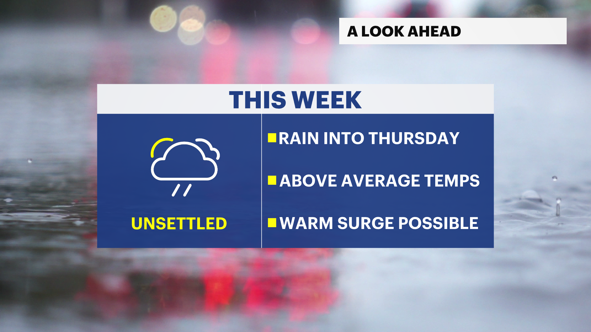 Cloudy, heavy rain possible Tuesday in New York City