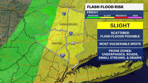 STORM WATCH: Chance of showers and storms across the Hudson Valley Friday