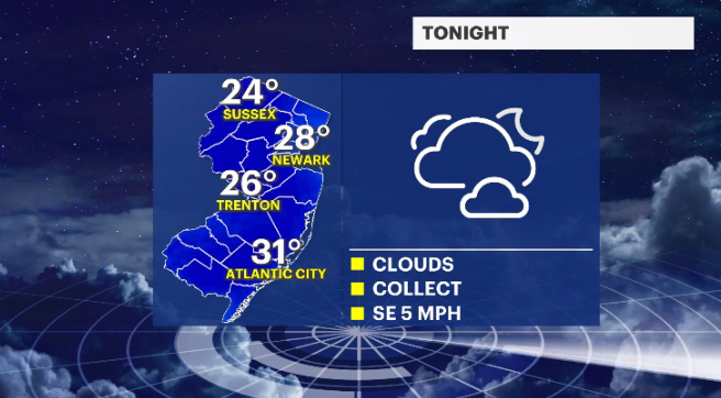 Overcast Thursday; Friday rain could impact morning commute