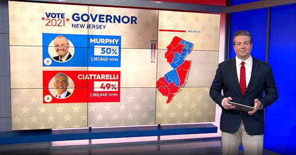 Election Day 2021: A closer look at the surprising results in this year ...