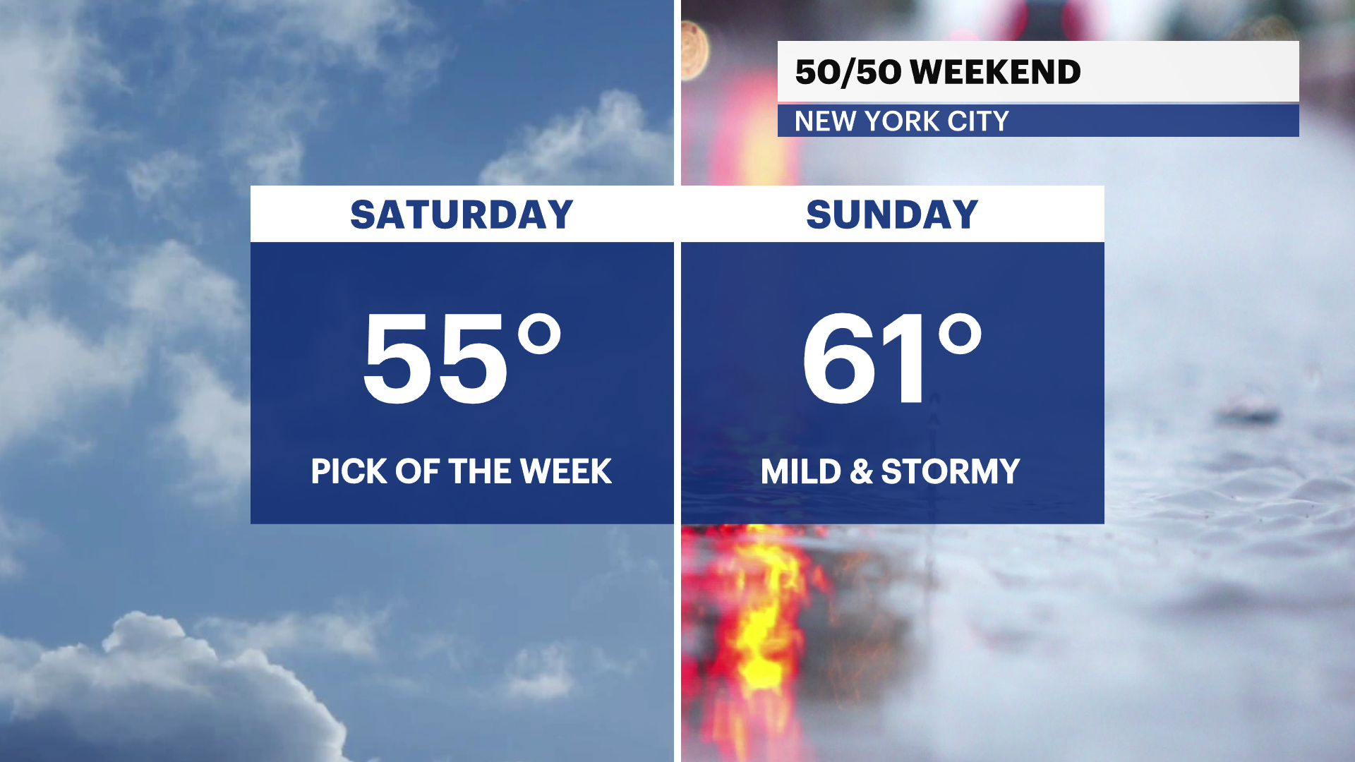 Limited sunshine, breezy conditions and cold temperatures in New York City