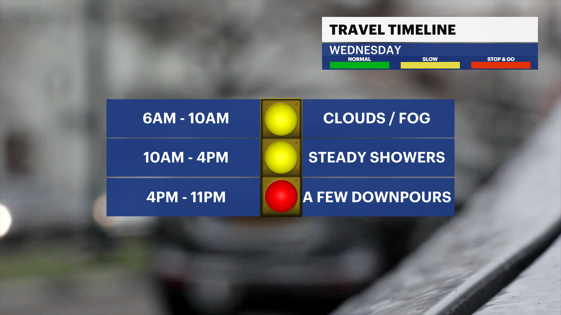 STORM WATCH: Foggy conditions with light rain Tuesday night before ...