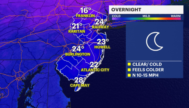 Forecast: Colder temps this week; tracking potential for more snow ...