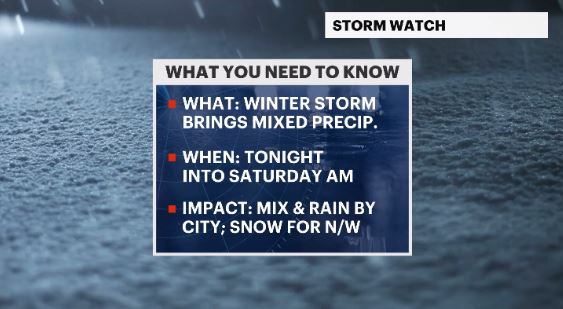 STORM WATCH: 1 to 5 inches of snow expected north of I-287 in the ...