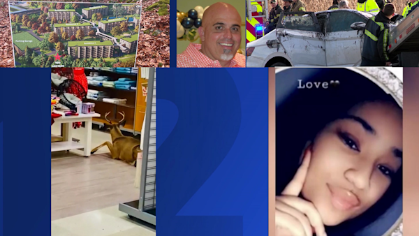 The most-viewed stories on News 12 Hudson Valley and New 12 ...