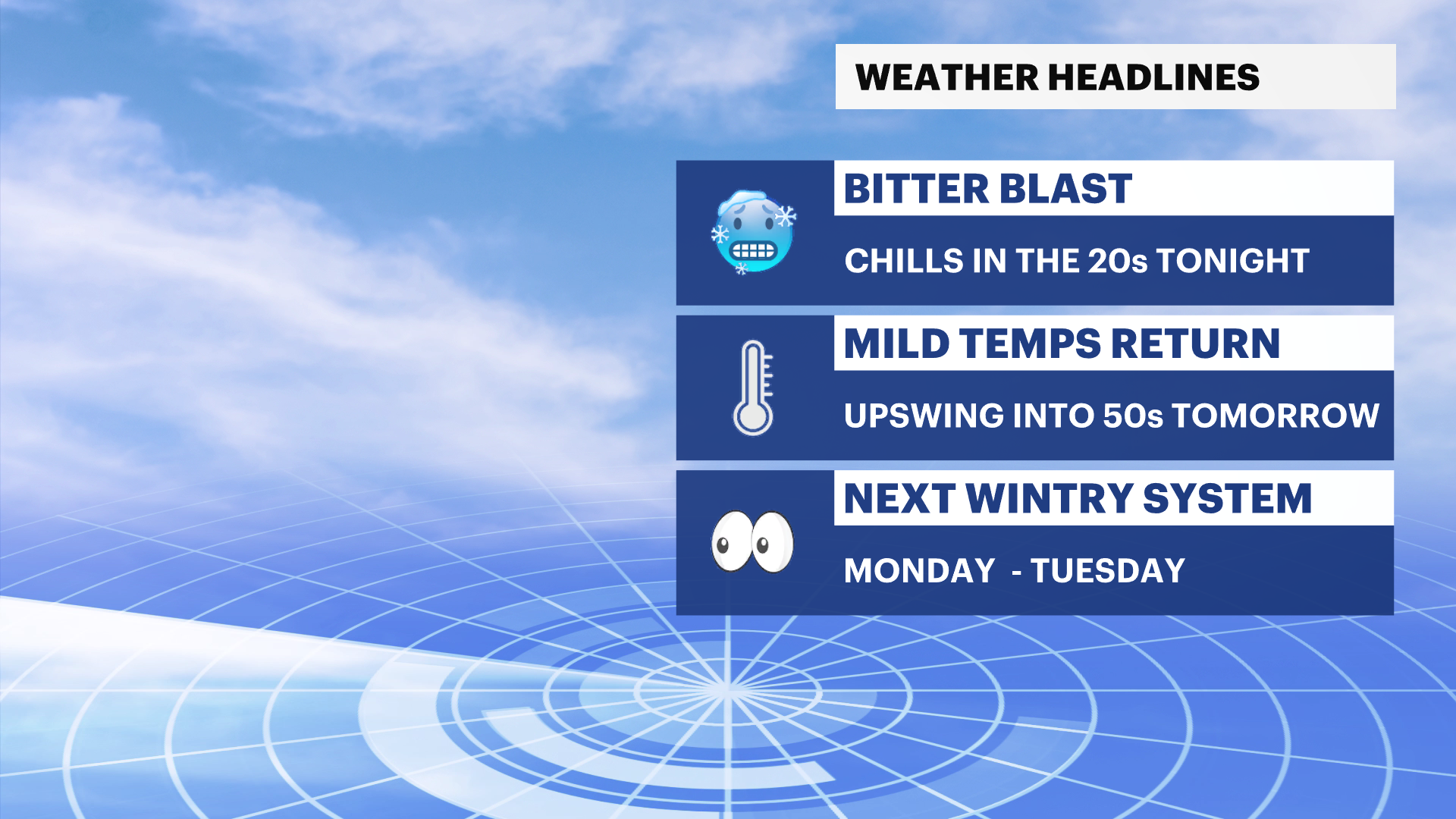 Upswing in temperatures Sunday for New Jersey; wintry mix overnight Monday