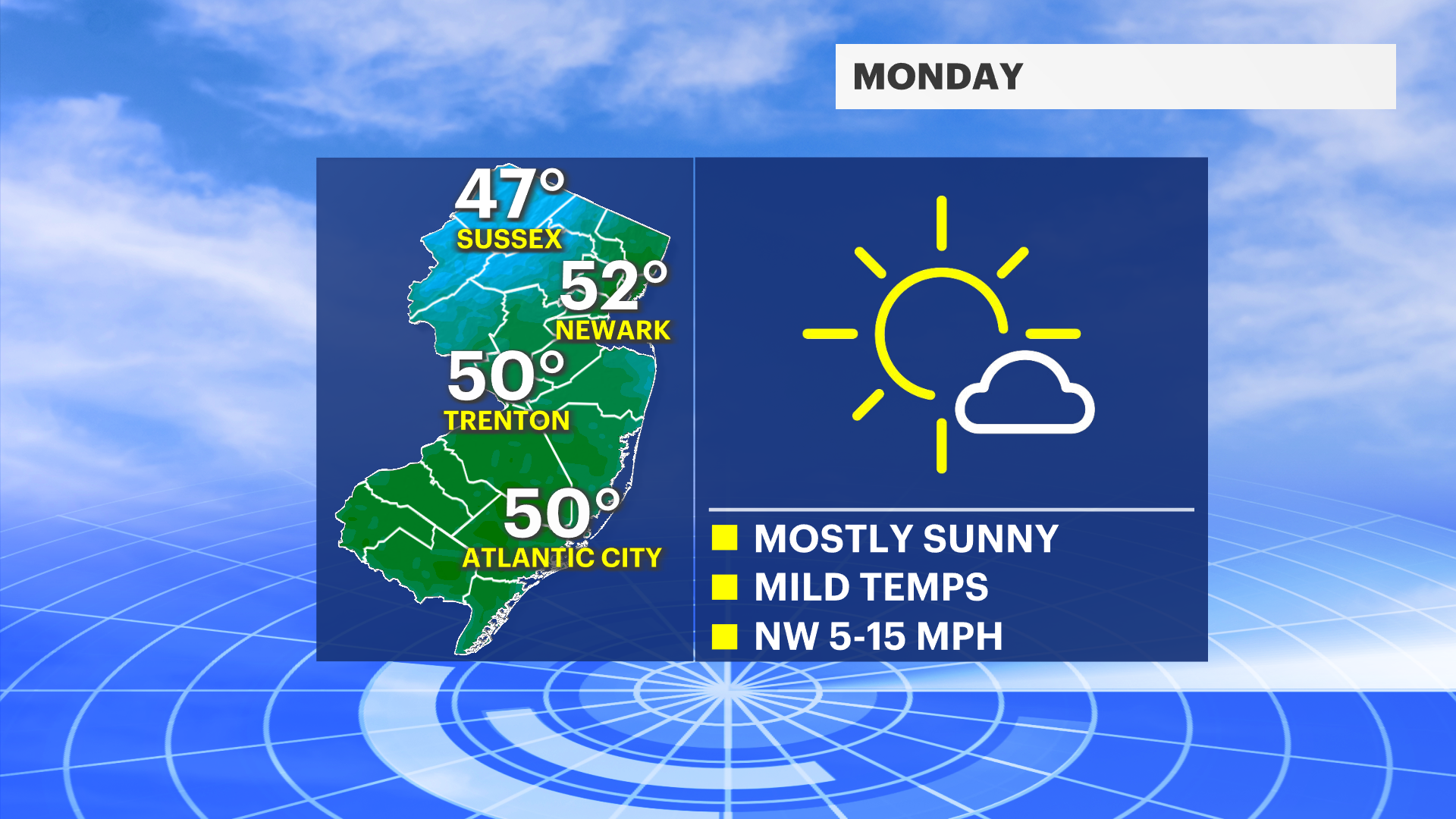 A beautiful rebound in temperatures as the heat returns; midweek rain ...