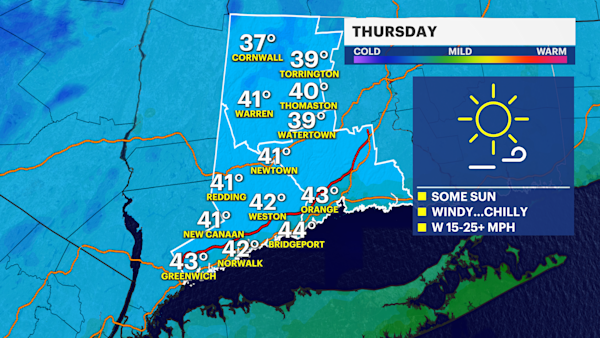 Winds diminish but stay breezy through overnight hours; mostly sunny ...