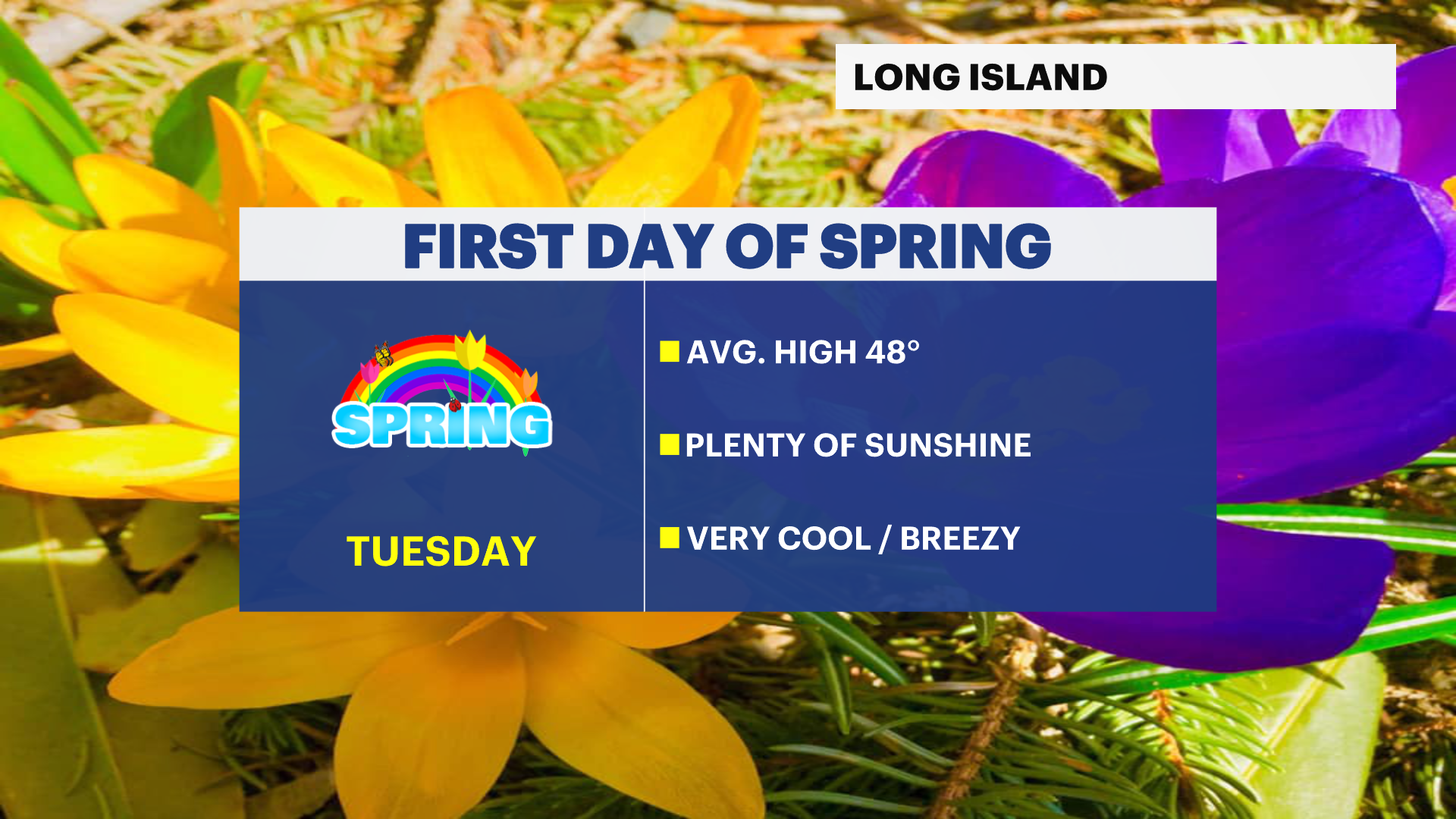 Chilly morning, cool afternoon Monday on Long Island