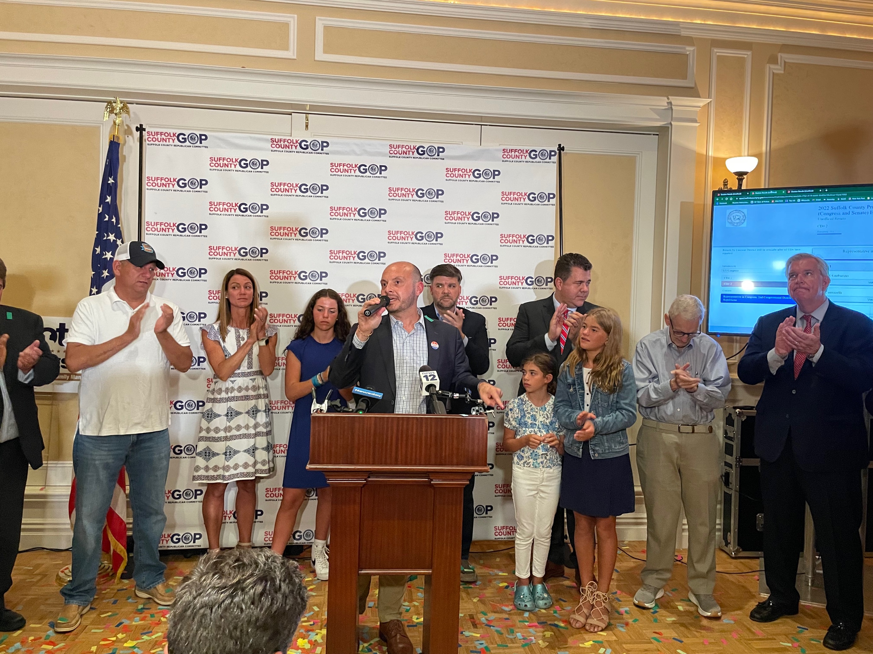 Nick LaLota, Rep. Andrew Garbarino win big on primary day