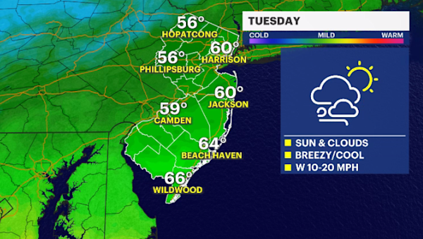 Dry, mild weather expected for most of the week, tracking some weekend rain
