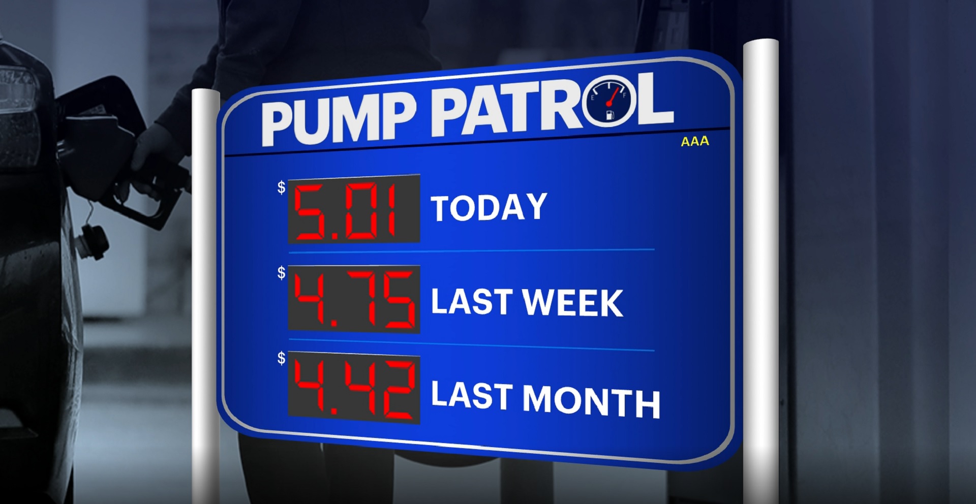 PUMP PATROL: Another record broken. Average price per gallon in New ...