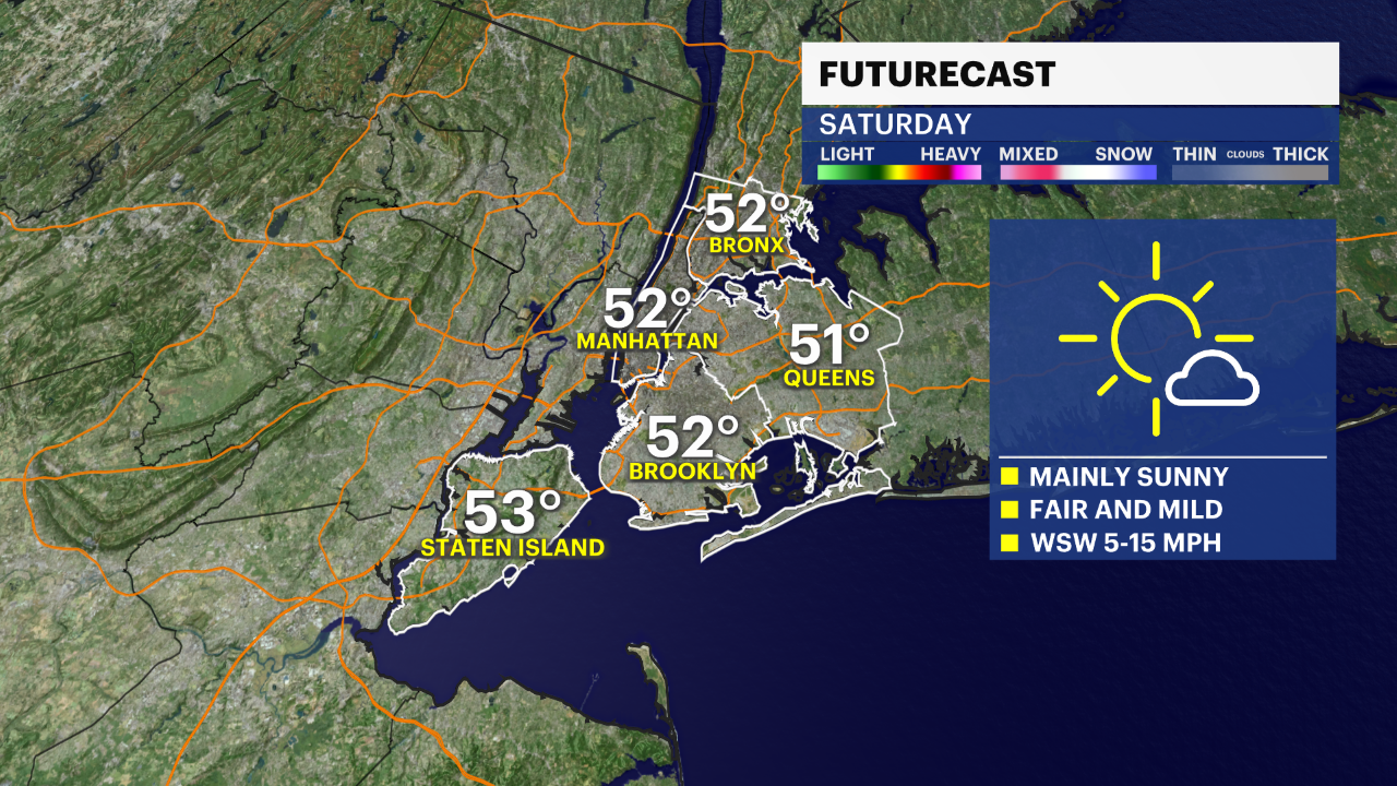 Spring-like temps return for Saturday