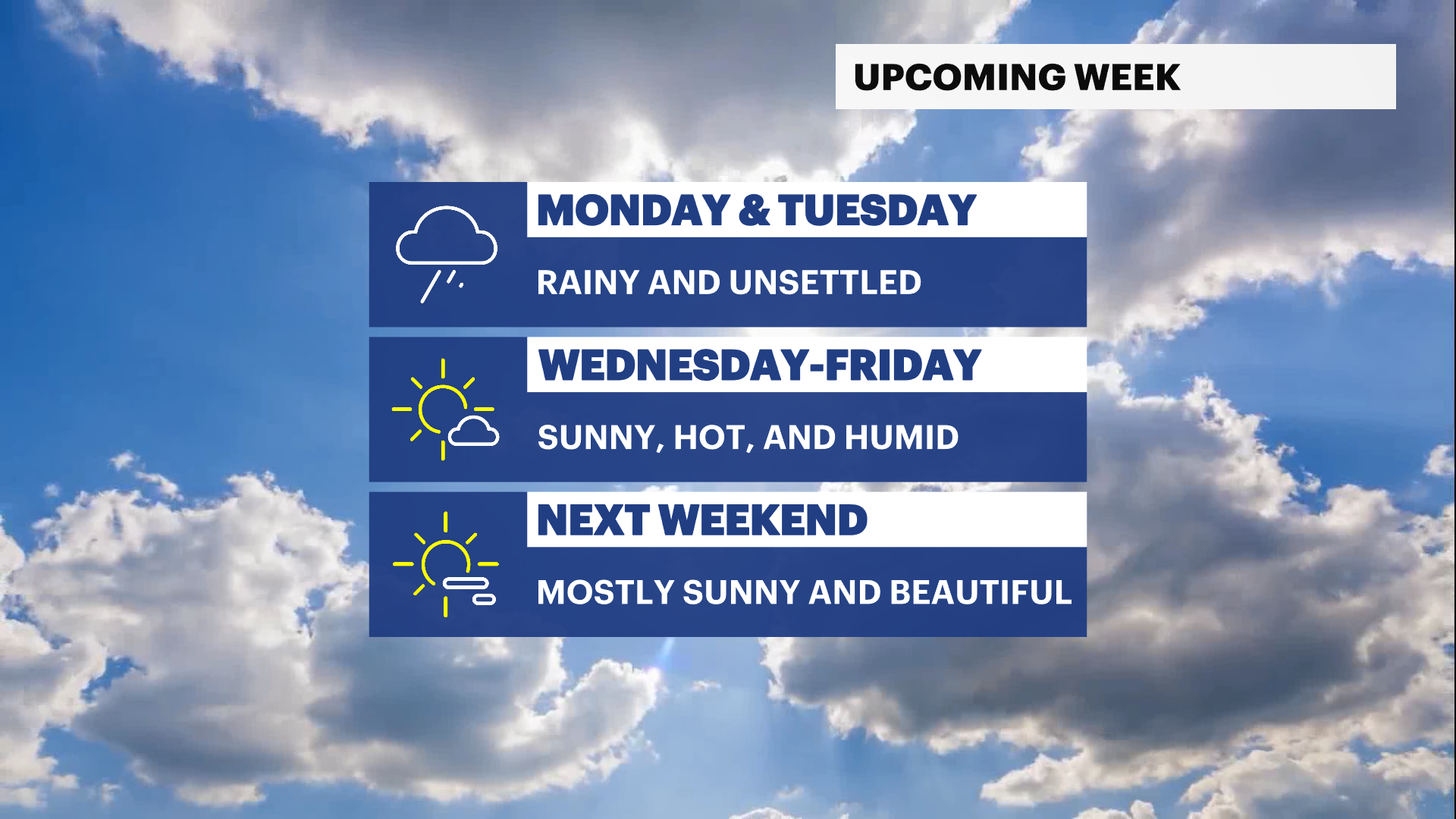 STORM WATCH: Heavy morning rain expected Monday in New York City