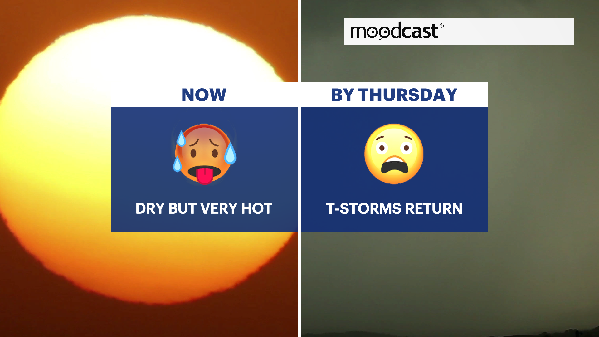 Mostly sunny, very warm and muggy for New York City through Friday