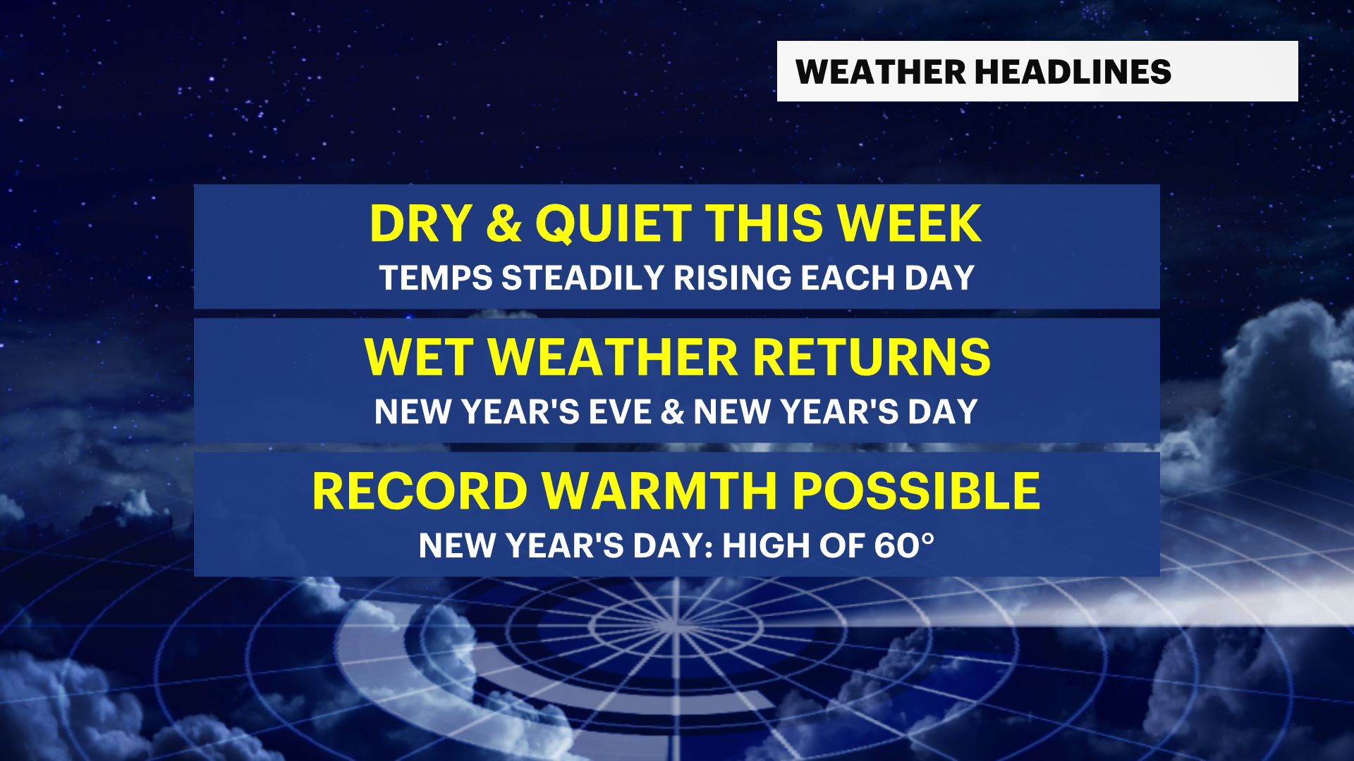 Clear and chilly overnight; temperatures rise this week