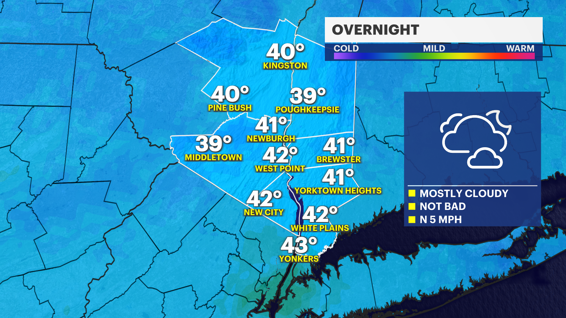 Cloudy and mild Monday for the Hudson Valley