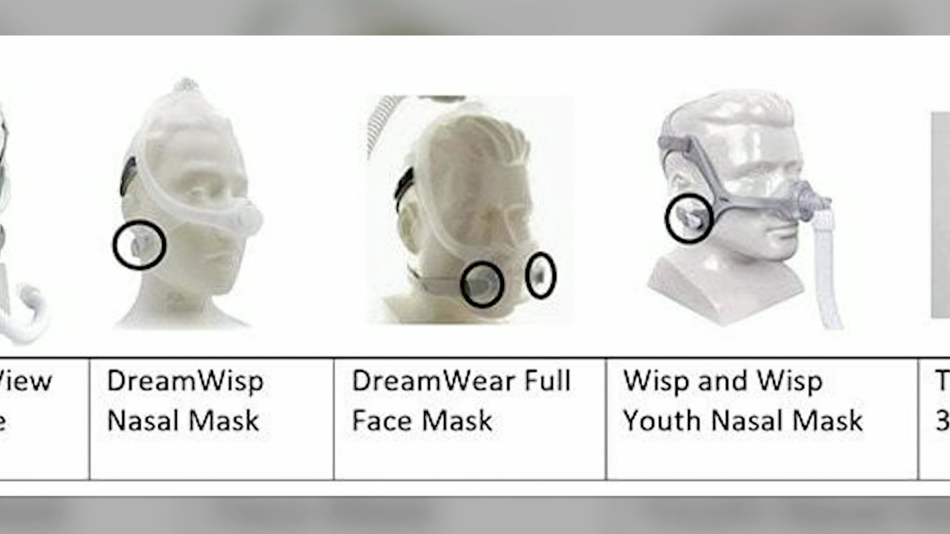 FDA recalls over 17 million CPAP, BIPAP masks due to safety issues