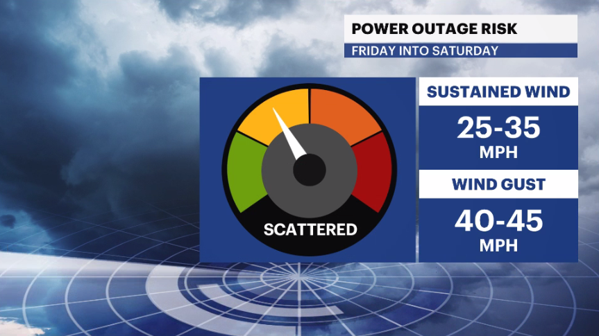 Tracking windy, rainy weather heading to New Jersey by Friday