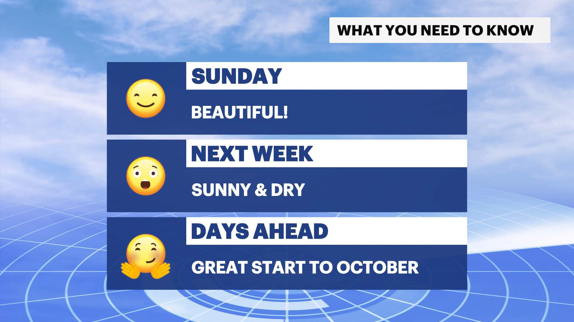 Gorgeous Sunday in the Hudson Valley; warm week ahead