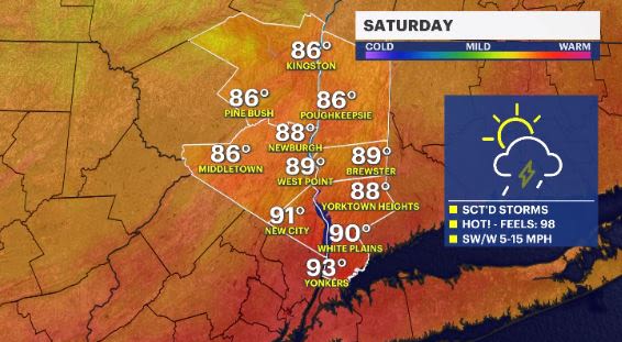 HEAT ALERT: Hot and humid conditions stick around into the weekend ...