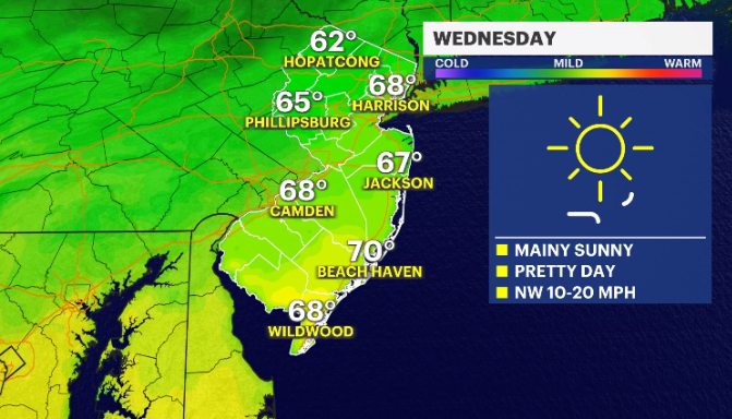 Clear skies expected through the week; frosty weather possible Thursday