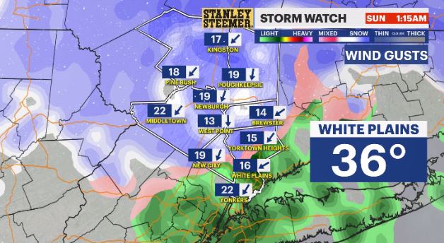 STORM WATCH: Winter storm to hit Hudson Valley Saturday afternoon; 6 to ...