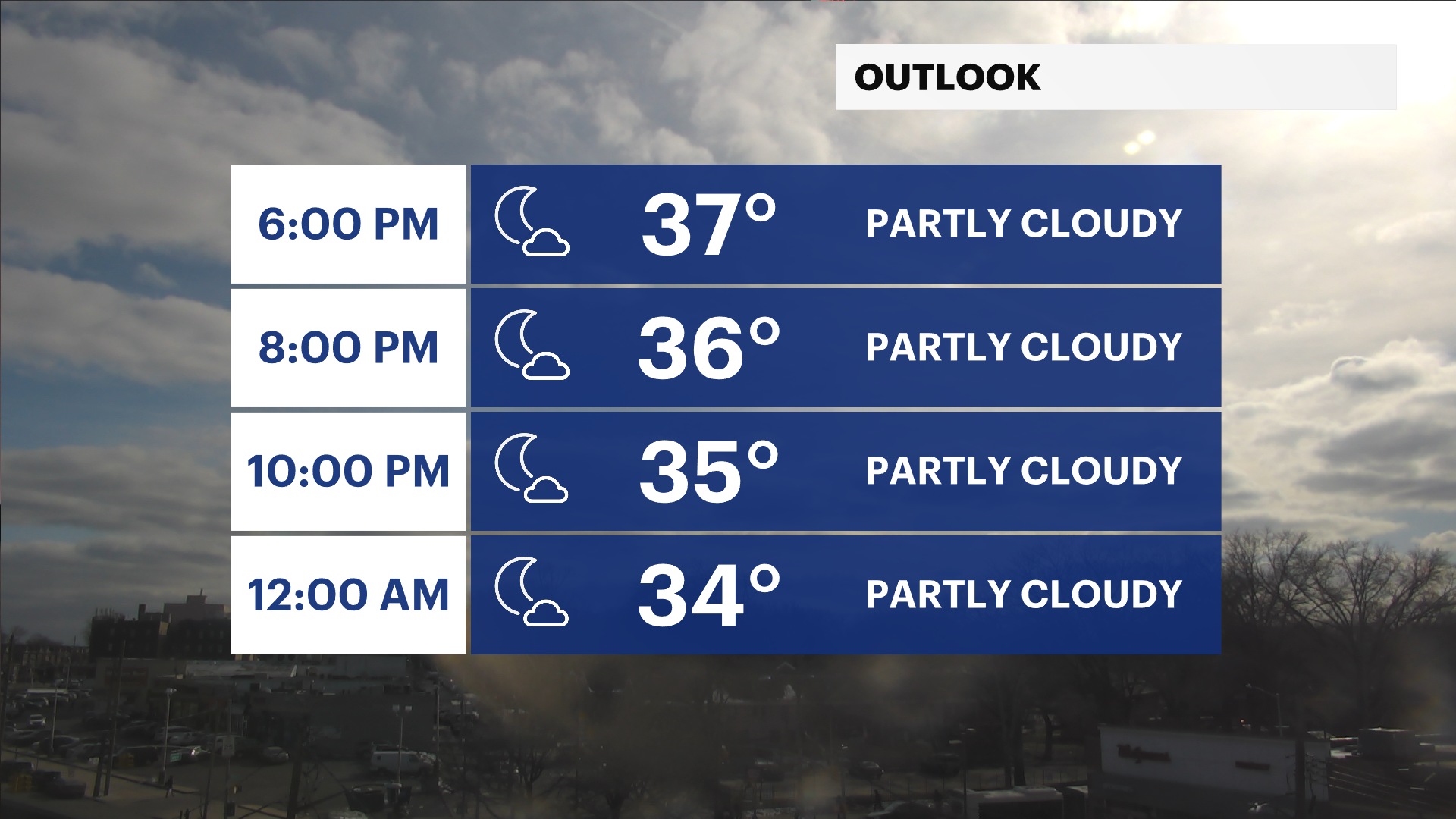 Tracking Thursday evening rain; warmer weather arrives Friday