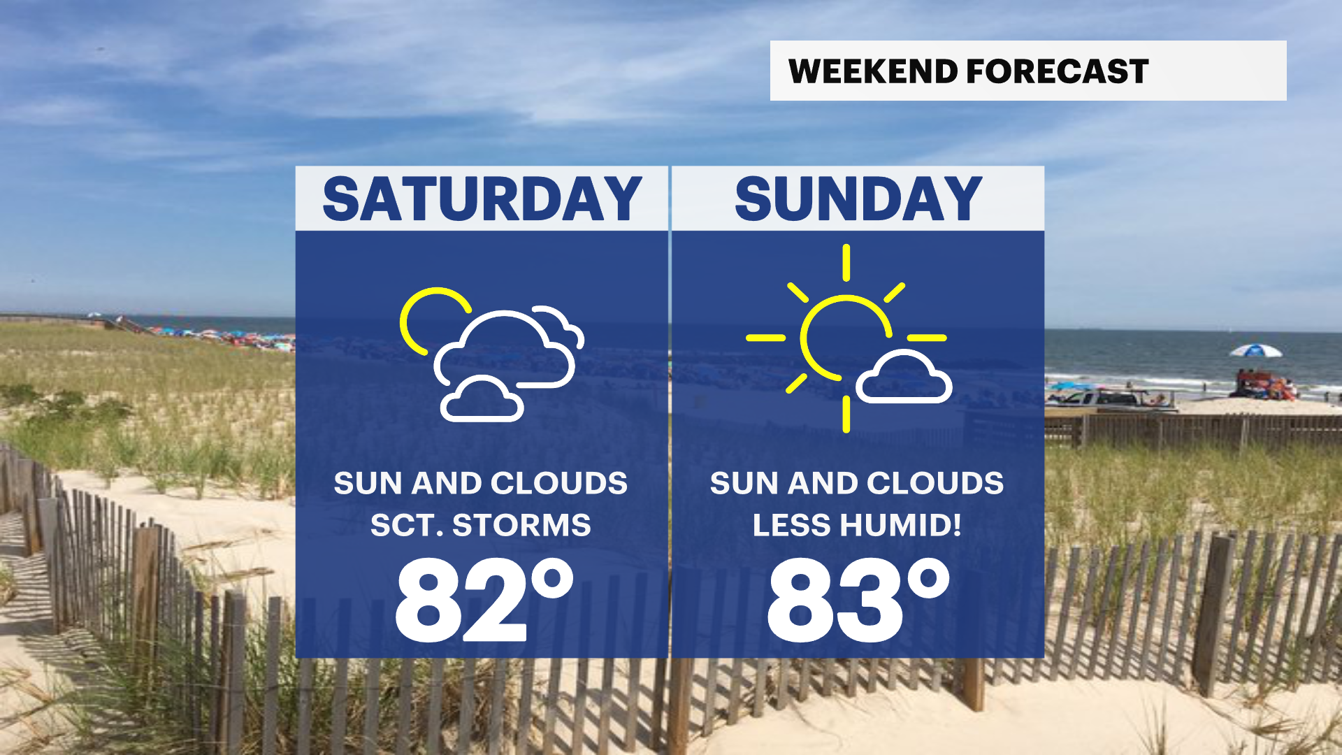 Storms expected Friday evening; sunny weekend ahead