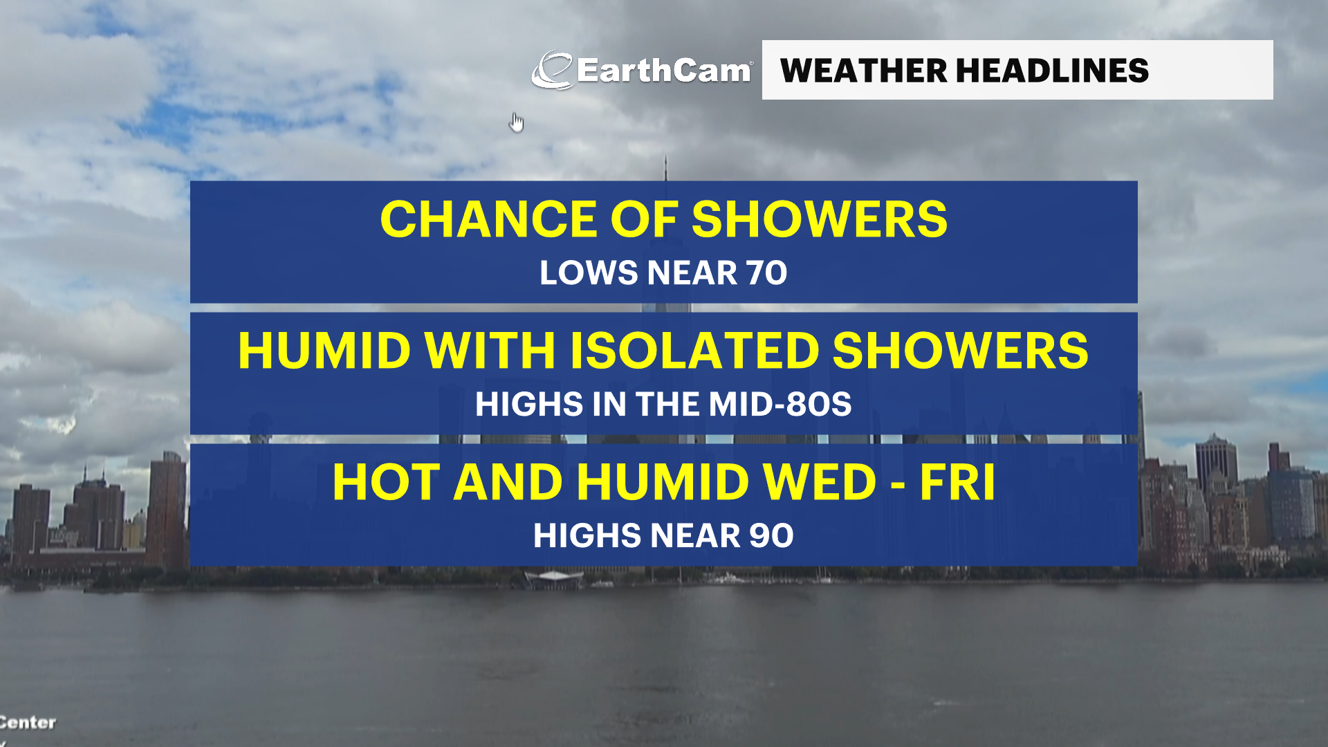 Rainy conditions linger into Tuesday, heat and humidity on the rise ...