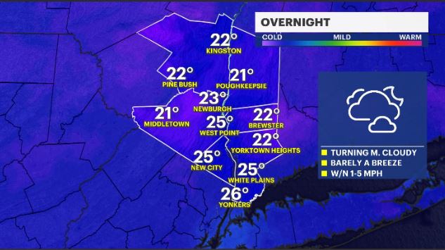 STORM WATCH: Winter storm to hit Hudson Valley Saturday afternoon; 6 to ...