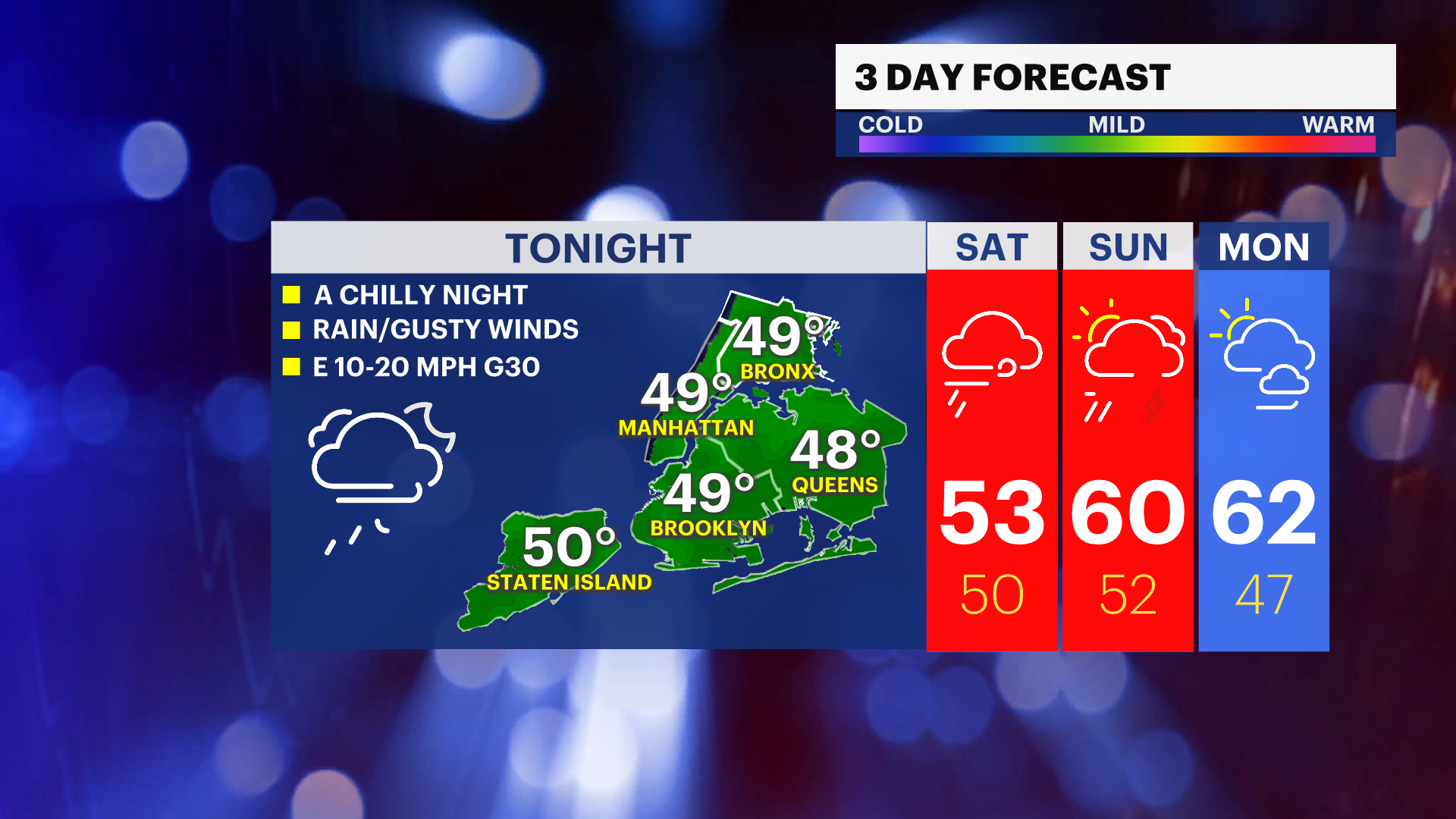 Overnight rain will tee-up soggy weekend across NYC