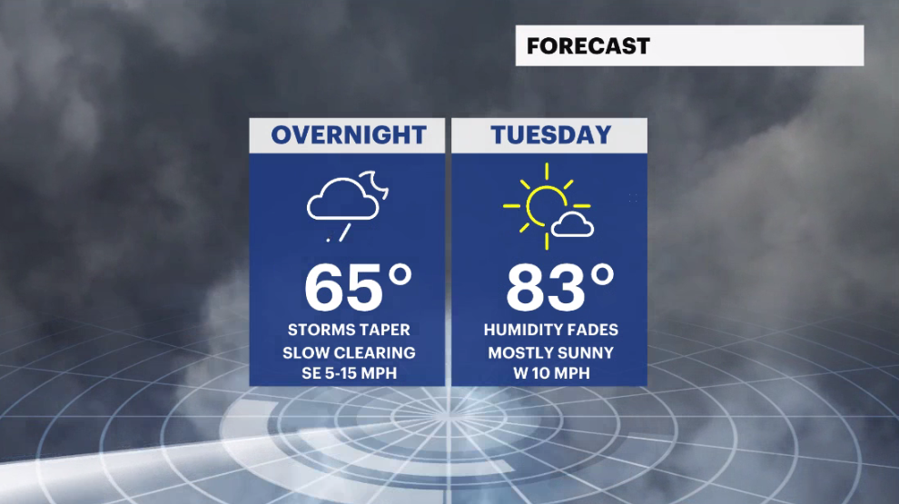 Rainy weather clears for sunny Tuesday in New Jersey