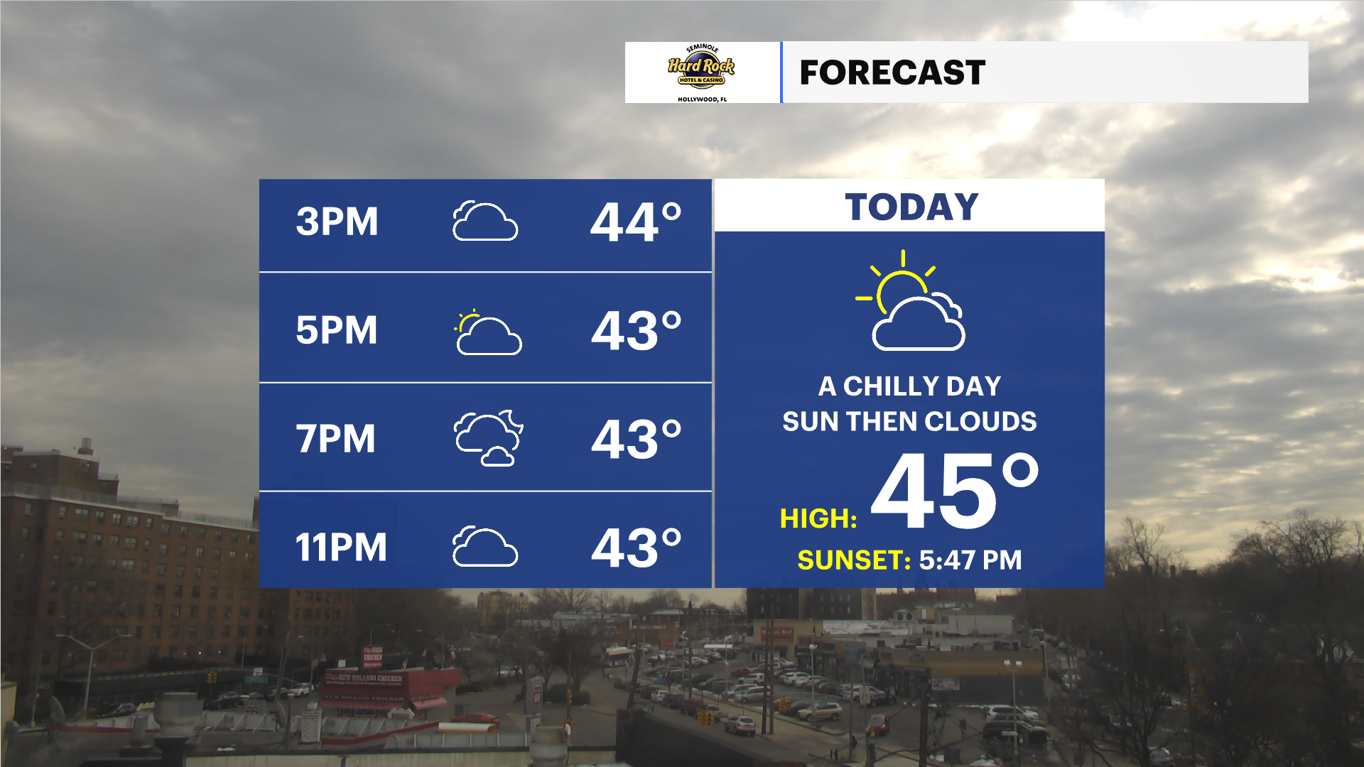 WEATHER TO WATCH: Overnight rain before a warm Thursday; stormy ...