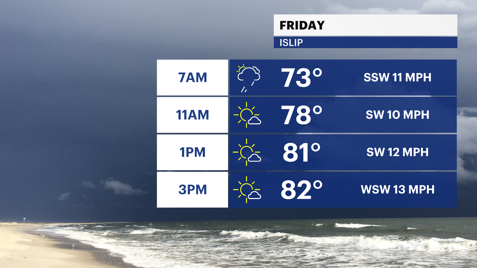 Rain returns overnight and into Friday morning; dry weekend ahead