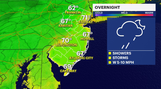 WEATHER TO WATCH: Storms clear out; conditions to remain dry over the ...