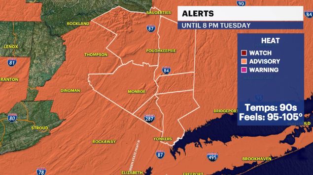 HEAT ALERT: Heat advisory extended through Tuesday evening