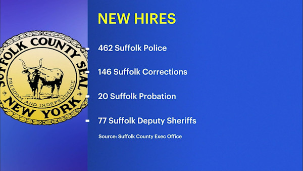 Suffolk Executive Police Officials Announce Largest Hiring Of Officers