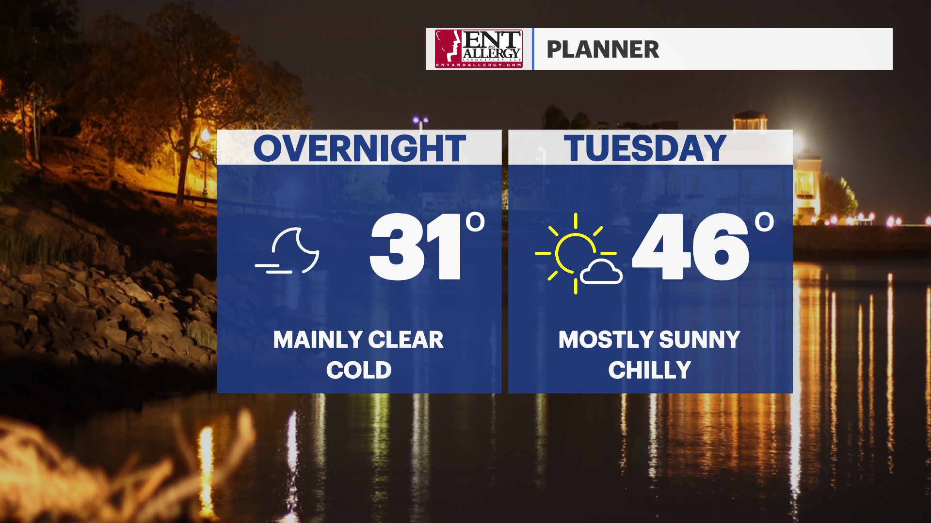 WEATHER TO WATCH: Drop in temperatures on Tuesday ahead of midweek rain ...