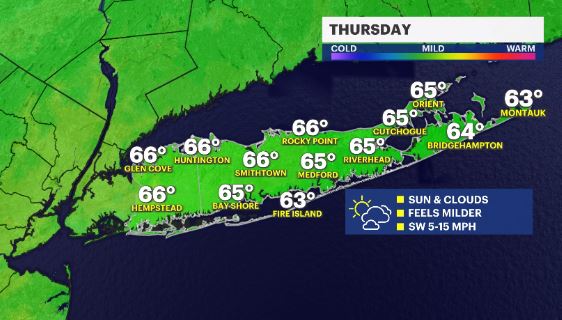Weather expected to go from sunny to stormy later this week