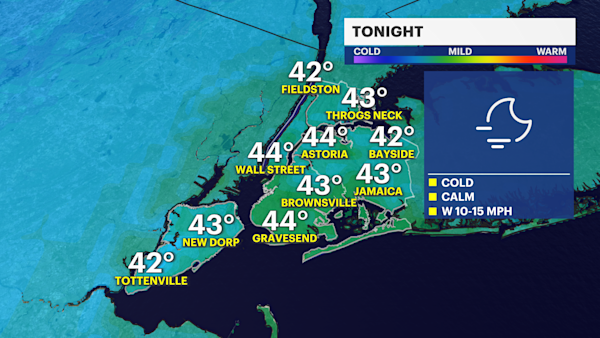 Warmer temperatures return to NYC tomorrow with sunny and clear conditions
