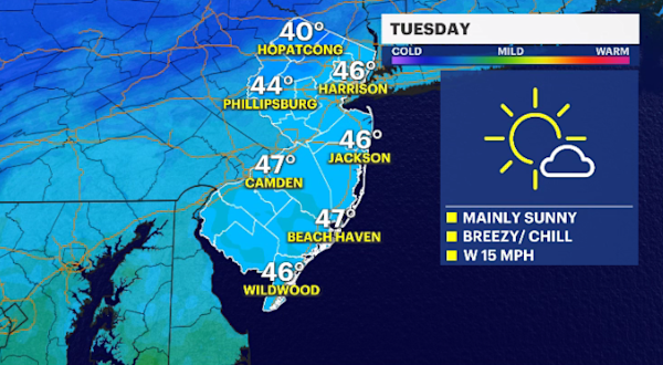 Weather To Watch Mostly Sunny Today Tracking Potential Snow Wednesday