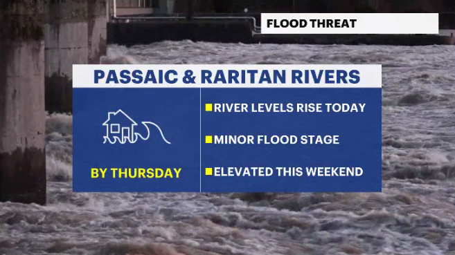 STORM WATCH: Heavy rain lasts into the overnight; river flooding a concern