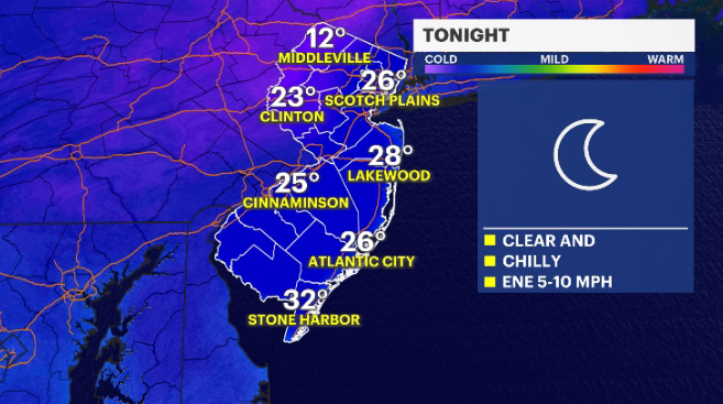 Dave’s Forecast: Temps dip into the 20s overnight; mostly cloudy ...