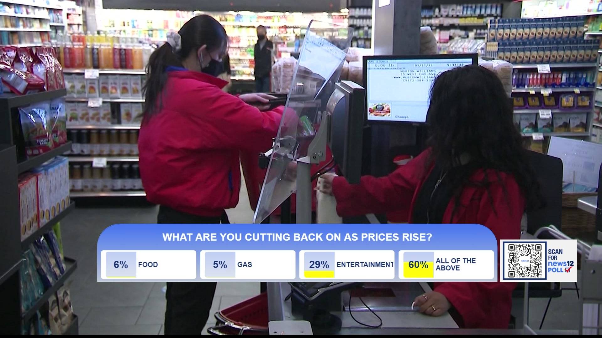 Prices for products remain high even as cost for gas drops