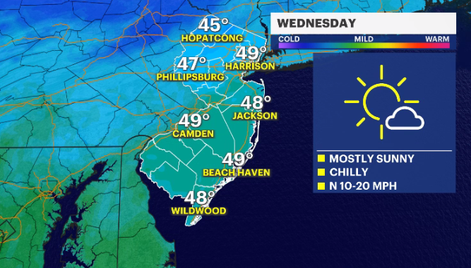 Tracking possibility of snow to end the week
